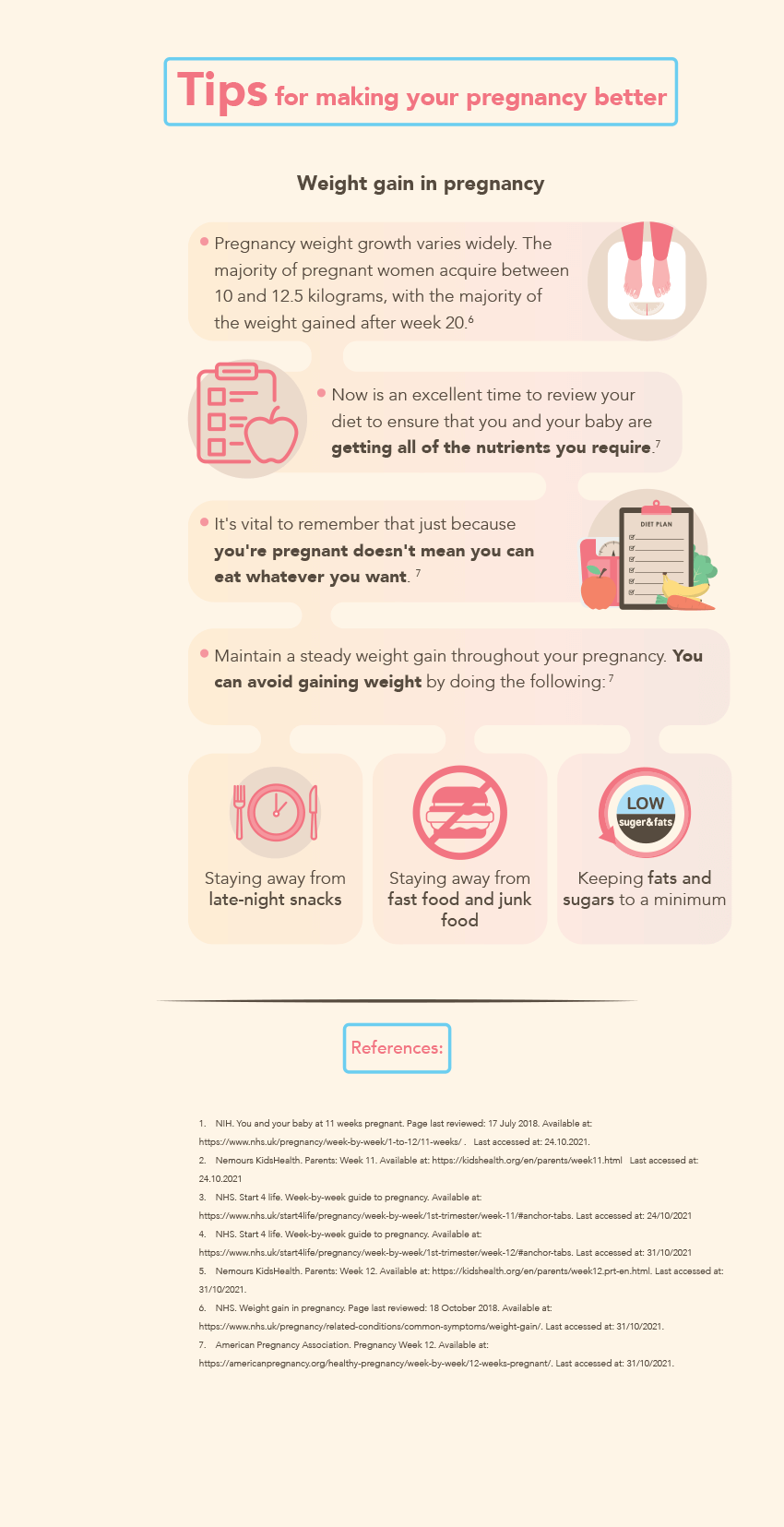 Pregnancy Weeks 11-12 | Wyeth Nutrition Parenting Community